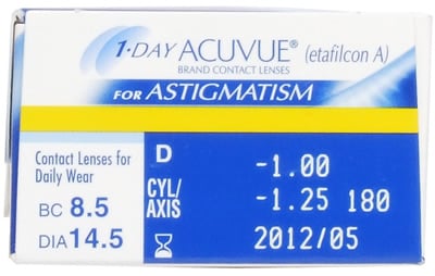 Contact lenses | Specsavers IE